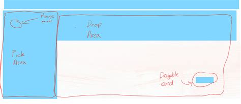 Bugs In Container With Drop Area And Motions Bug Reports Appfarm Community