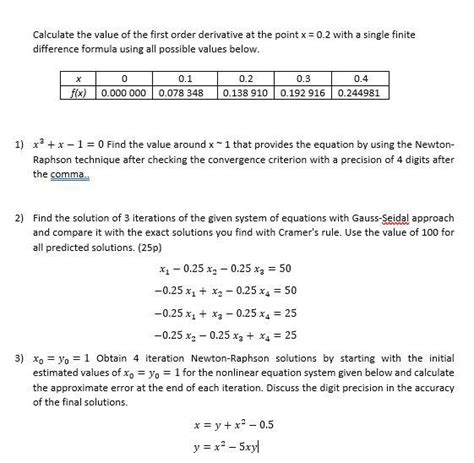 Solved Calculate The Value Of The First Order Derivative At
