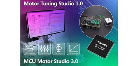 Sensor Less Motor Control Development Platform