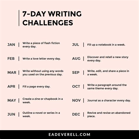 30 Day Screenwriting Challenge Sqllery