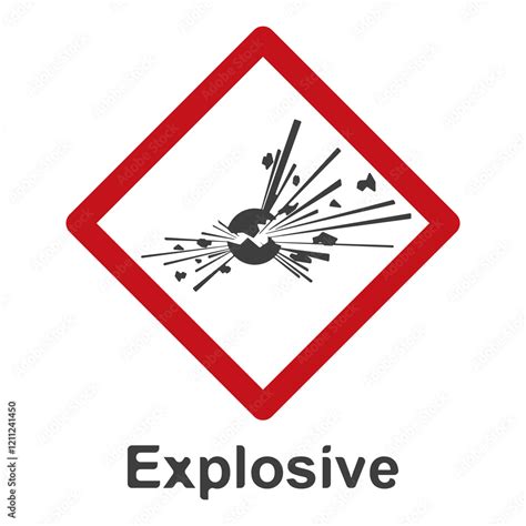 Ghs Hazard Pictograms Globally Harmonized System Of Classification And