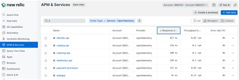 Using Net Aspire Eshop Application To Collect All The Telemetry New Relic
