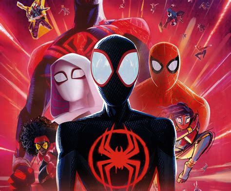 Тест Кто ты из мультфильма «Человек паук Паутина вселенных Тесты на 2x2 2023