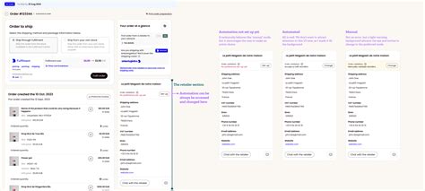Article Control Vs Automation