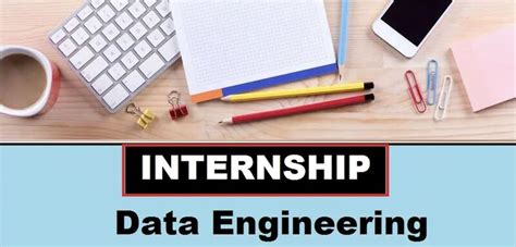 Abhishek Chaturvedi Posted On Linkedin