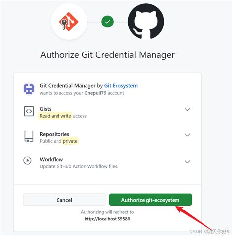 Git本地库和github远程库推送、拉取和克隆操作指令及团队内协作和跨团队协作authorize Git Ecosystem Csdn博客