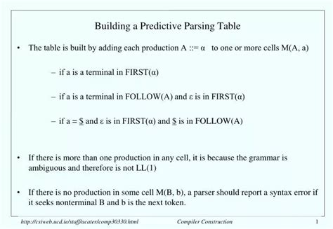 Ppt Building A Predictive Parsing Table Powerpoint Presentation Free Download Id5875997
