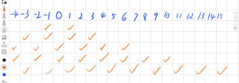 到达终点数字数字到终点 Csdn博客