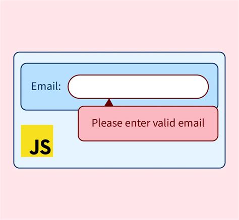 Onblur Html Javascript Input Select Werte Auslesen