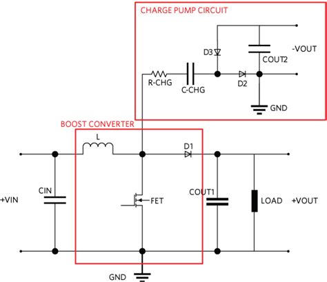 Generating Negative Output Voltage From Positive Input Voltage Using