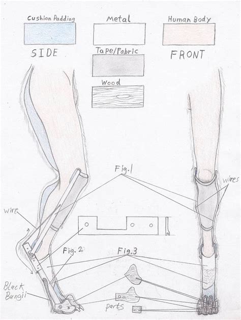 Foot Study New Build By TheCostumeArchive On DeviantArt Cosplay Diy Stilts Costumes