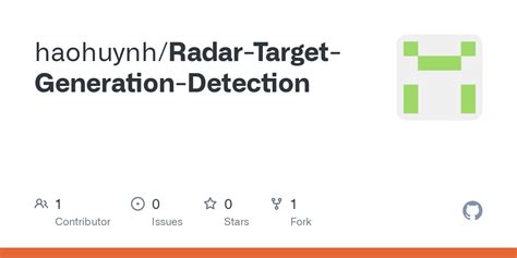 GitHub Haohuynh Radar Target Generation Detection
