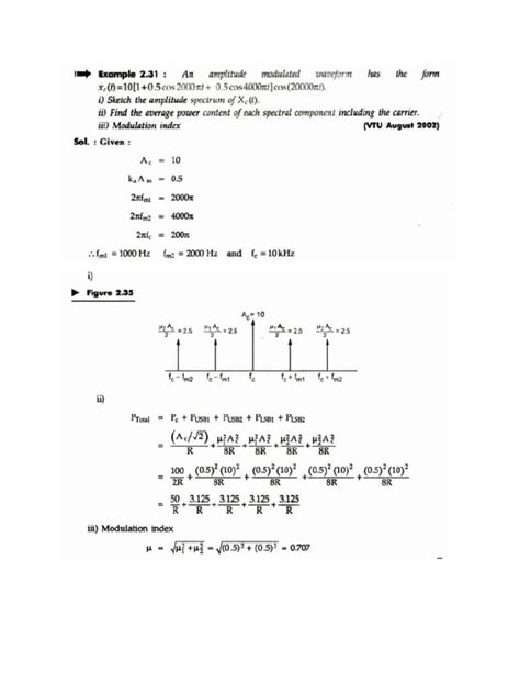 ampliduted modulation solved problems pdf