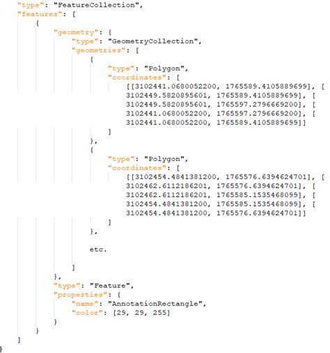 Bounding Boxes Background