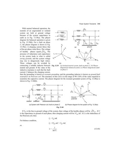 Power System Transients 5