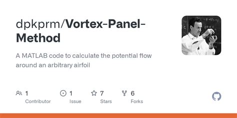 github dpkprm vortex panel method a matlab code to calculate the
