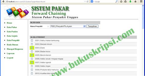 Source Code Php Contoh Program Sistem Pakar Berbasis Web Php Mysql