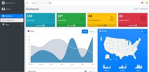 Angular 17 Adminlte 3 Admin Dashboard Free Template Therichpost