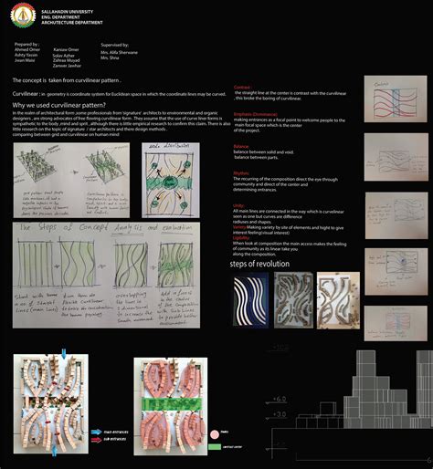 URBAN SOLID VOID COMPOSITION 4th Stage On Behance