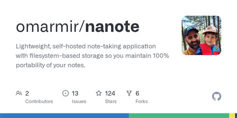 Github Omarmirnanote Lightweight Self Hosted Note Taking Application With Filesystem Based