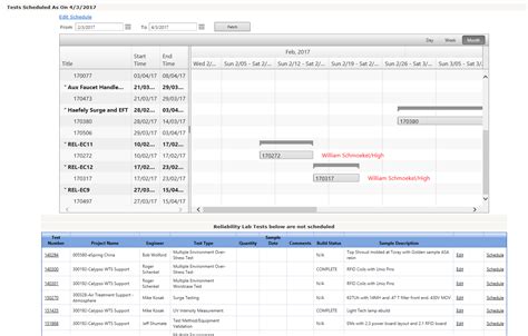 test scheduling module test valet