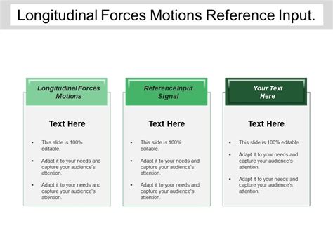 Longitudinal Forces Motions Reference Input Signal Feedback Elements