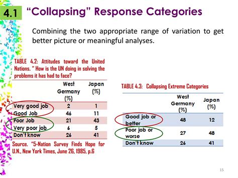 Quantitative Data Analysis Pptx