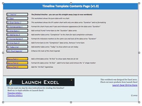 timeline template and videos excel resources engram9 vba