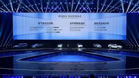 揭秘奇瑞鲲鹏超性能电混c Dm 知乎