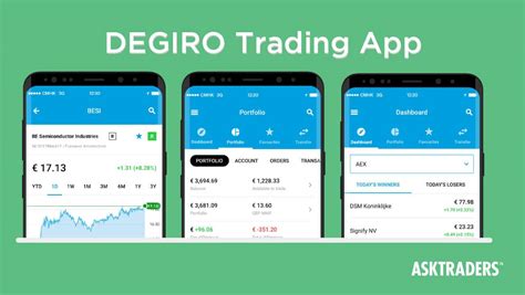 Degiro App Review Everything You Need To Know To Trade On App
