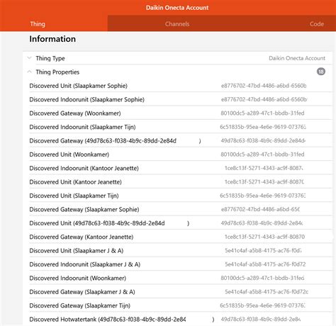 Daikin Onecta Cloud Binding 40005000 Bundles Openhab Community