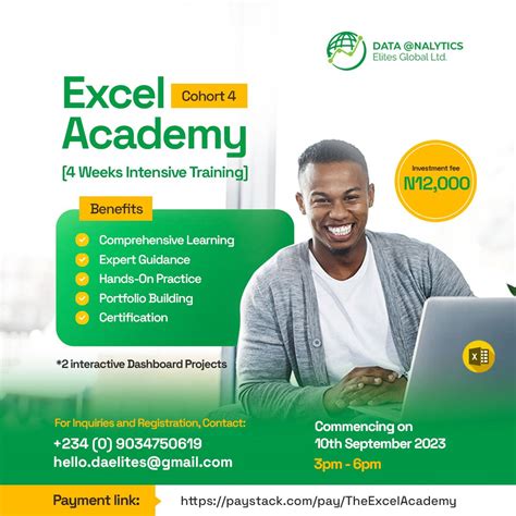 Ayodeji Salami Posted On Linkedin