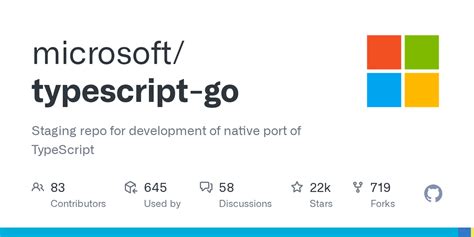 Github Microsofttypescript Go Staging Repo For Development Of Native Port Of Typescript