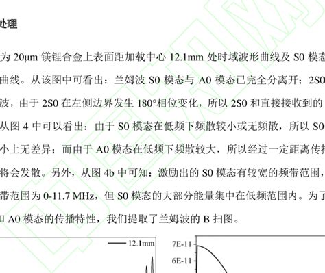 Schematic Diagram Of Finite Element Model Of Laser Ultrasonic Download Scientific Diagram