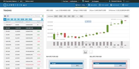 How To Create “livecoin” Api Key Step 1 Create And Login Livecoin… By Bitcoin Tamil Medium