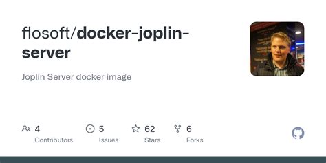 GitHub Flosoft Docker Joplin Server Joplin Server Docker Image