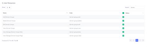 Domain Grouping Feature Guide Powerdmarc Powerdmarc