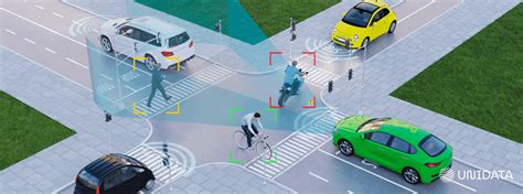 Lidar Vs Radar Complete Guide Unidata Pro