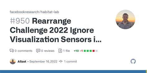 Rearrange Challenge 2022 Ignore Visualization Sensors In Skill Eval By Aszot · Pull Request 950