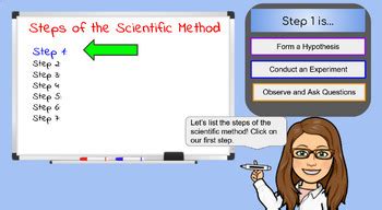 Using The Scientific Method Game And Quiz Bundle By Biology Fun And Games
