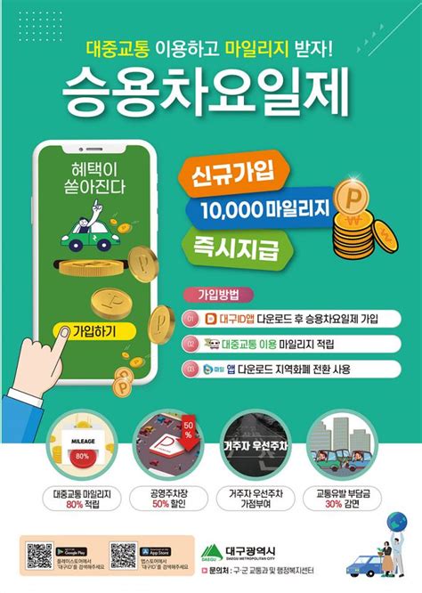 대구시 승용차요일제 참여하고 마일리지 받으세요
