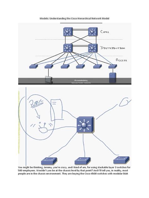 Video 3 Understanding The Cisco Hierarchical Network Model Pdf Network Switch Computer Network