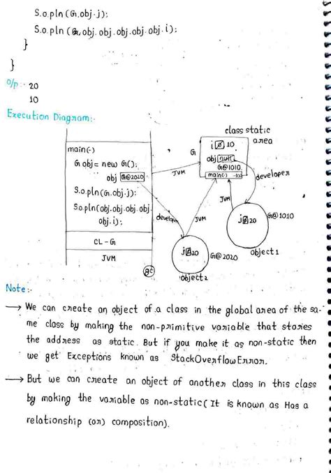 static and non static members java programming lecture notes