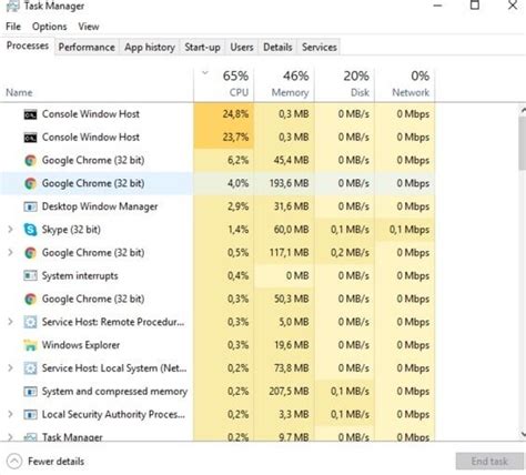 Windows 10 11082 Console Window Host Windows10