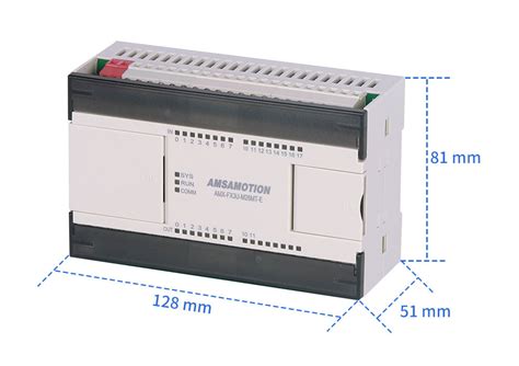 AMX FX U M MR E M MT E AI AO AMSAMOTION