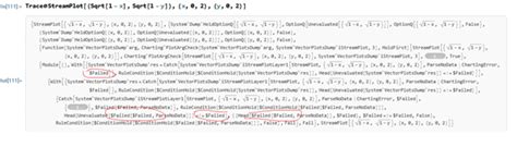 Plotting Streamplot Fails On Complex Values Mathematica Stack Exchange