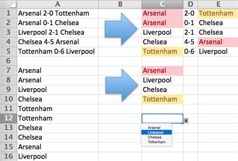 Clean Up And Organize Your Excel Spreadsheet By Pricepadgett Fiverr