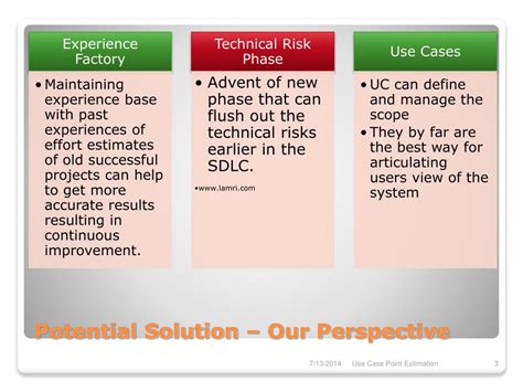 Ppt Use Case Point Estimation Powerpoint Presentation Free Download
