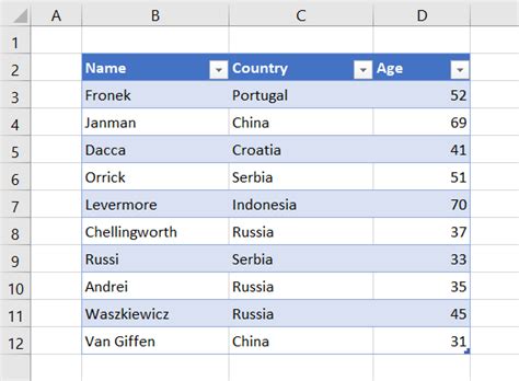 How To Open An Xml File In Excel 2 Vba Codes Excelgraduate