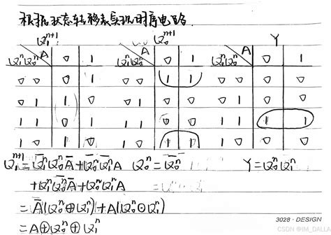 【verilog学习日常】—牛客网刷题—verilog快速入门—vl21 牛客verilog Csdn博客